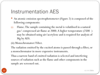 Atomic spectrophotometry trying (1).pptx