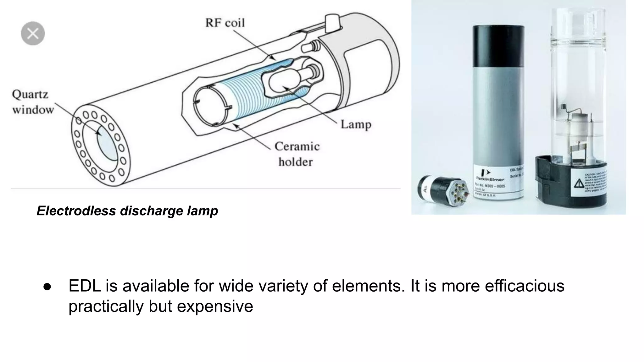 Atomic spectroscopy (AAS & AES) | PDF