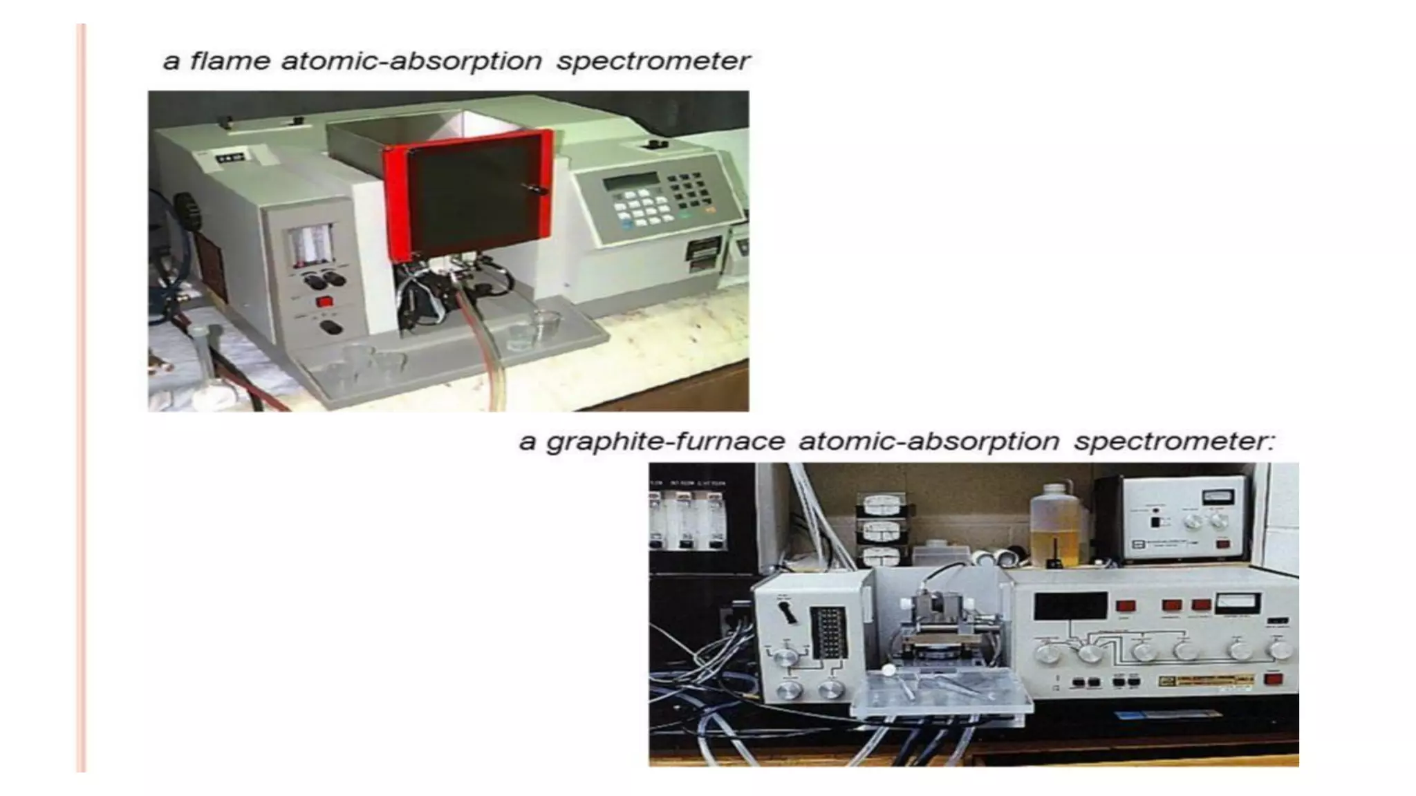 Atomic spectroscopy (AAS & AES) | PDF