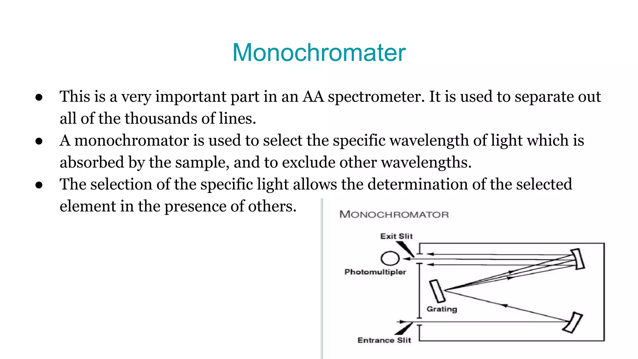 Atomic spectroscopy (AAS & AES) | PDF