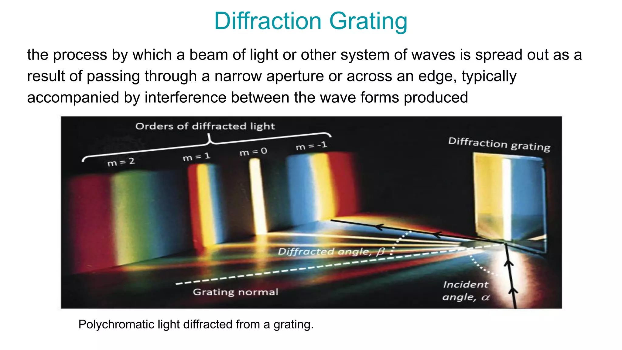 Atomic spectroscopy (AAS & AES) | PDF