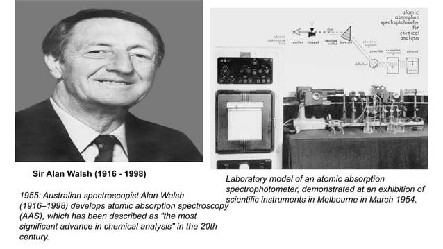 Atomic spectroscopy (AAS & AES) | PDF | Chemistry | Science