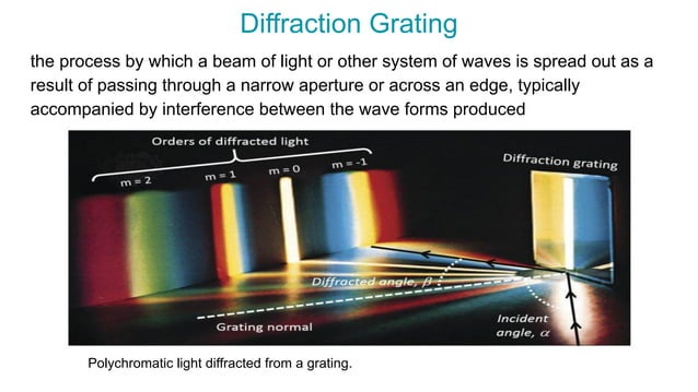 Atomic spectroscopy (AAS & AES) | PDF | Chemistry | Science
