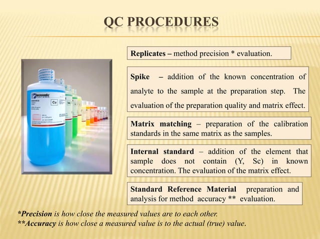 Atomic Spectroscopy Basics 2012 Ppt