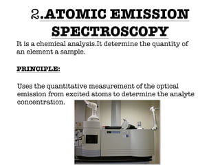 ATOMIC SPECTROSCOPY.pdf