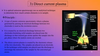 Atomic Spectroscopy.Its ability to provide unique spectral fingerprints ...