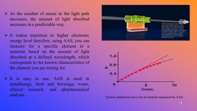 Atomic Spectroscopy.Its ability to provide unique spectral fingerprints ...