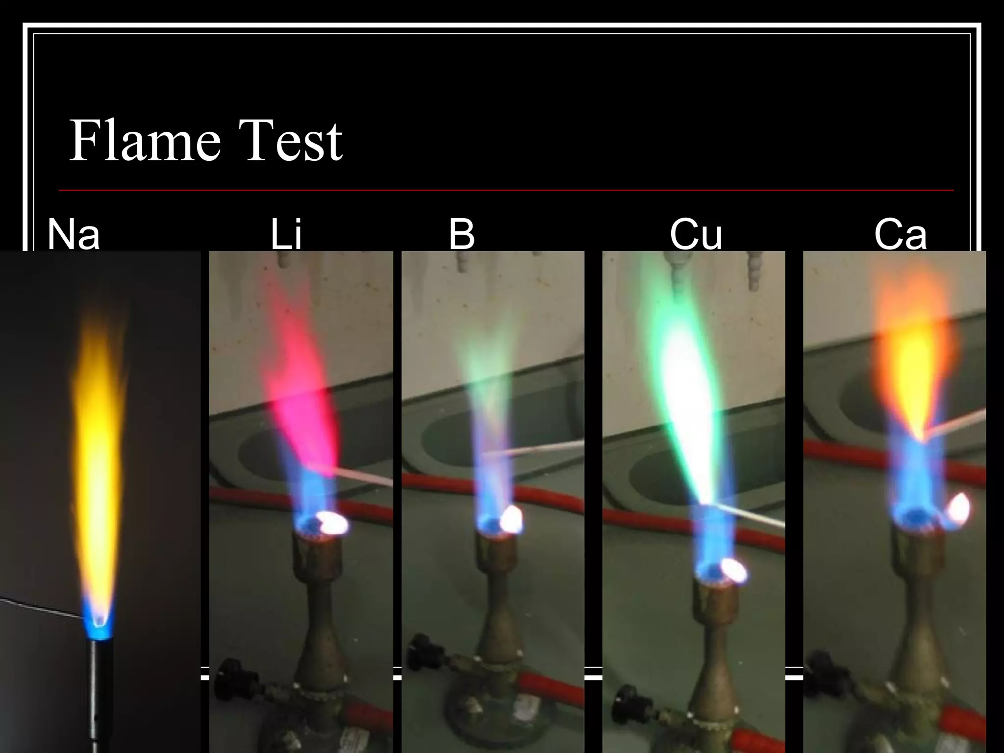 Atomic spectrum | PPT