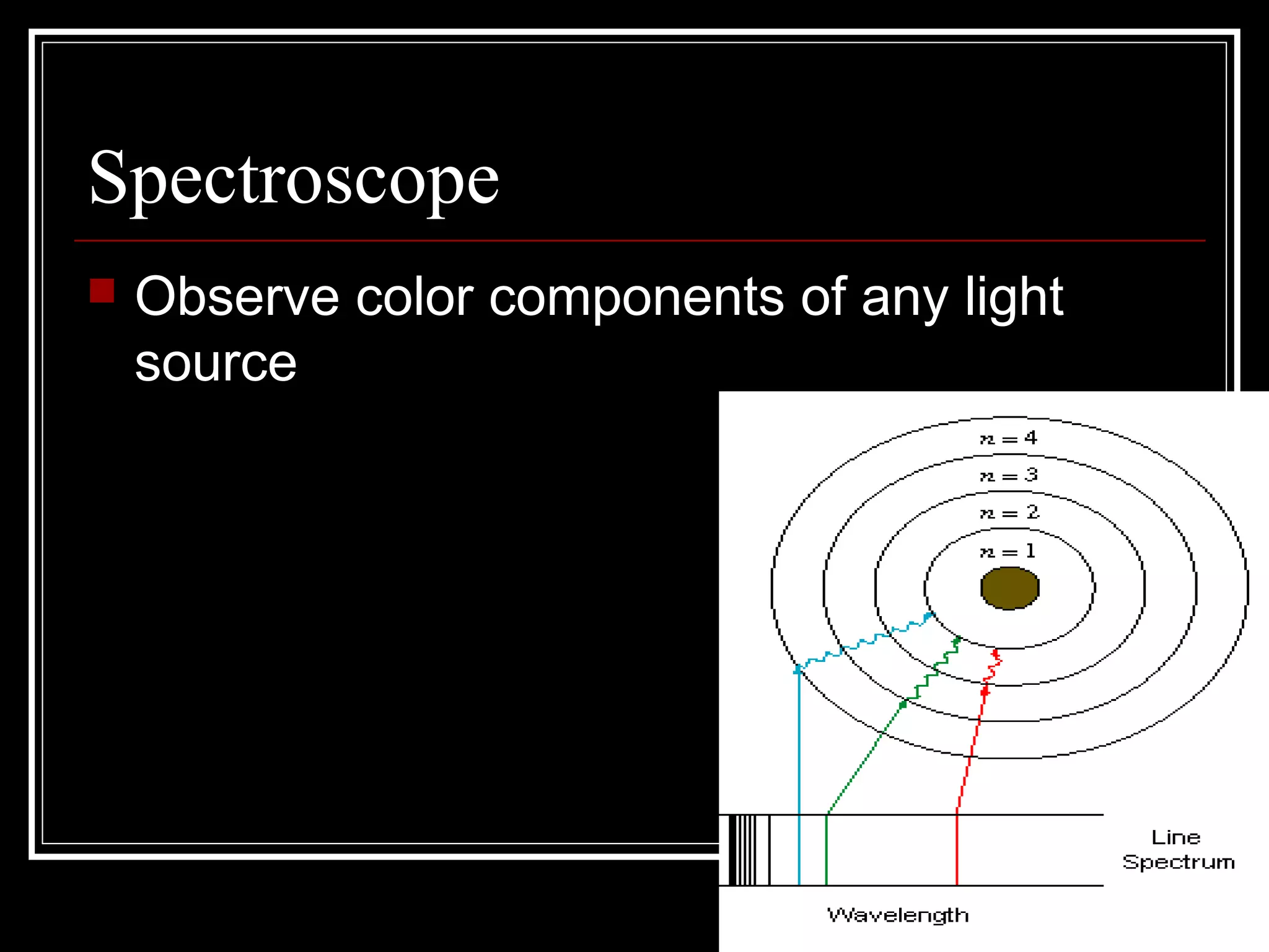 Atomic spectrum | PPT