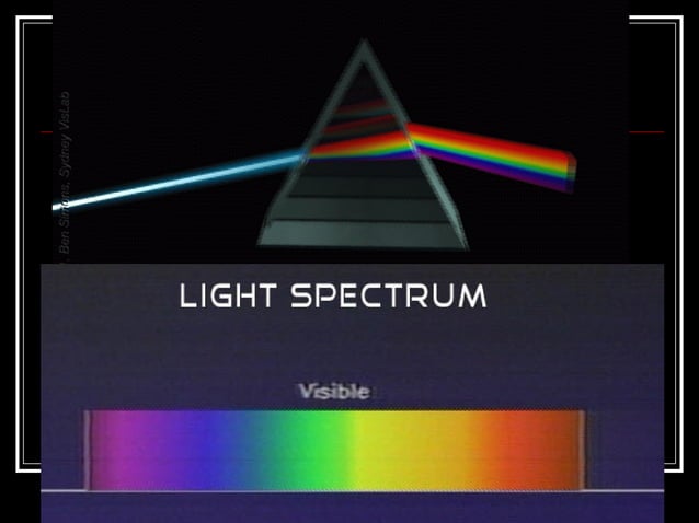 Atomic spectrum | PPT