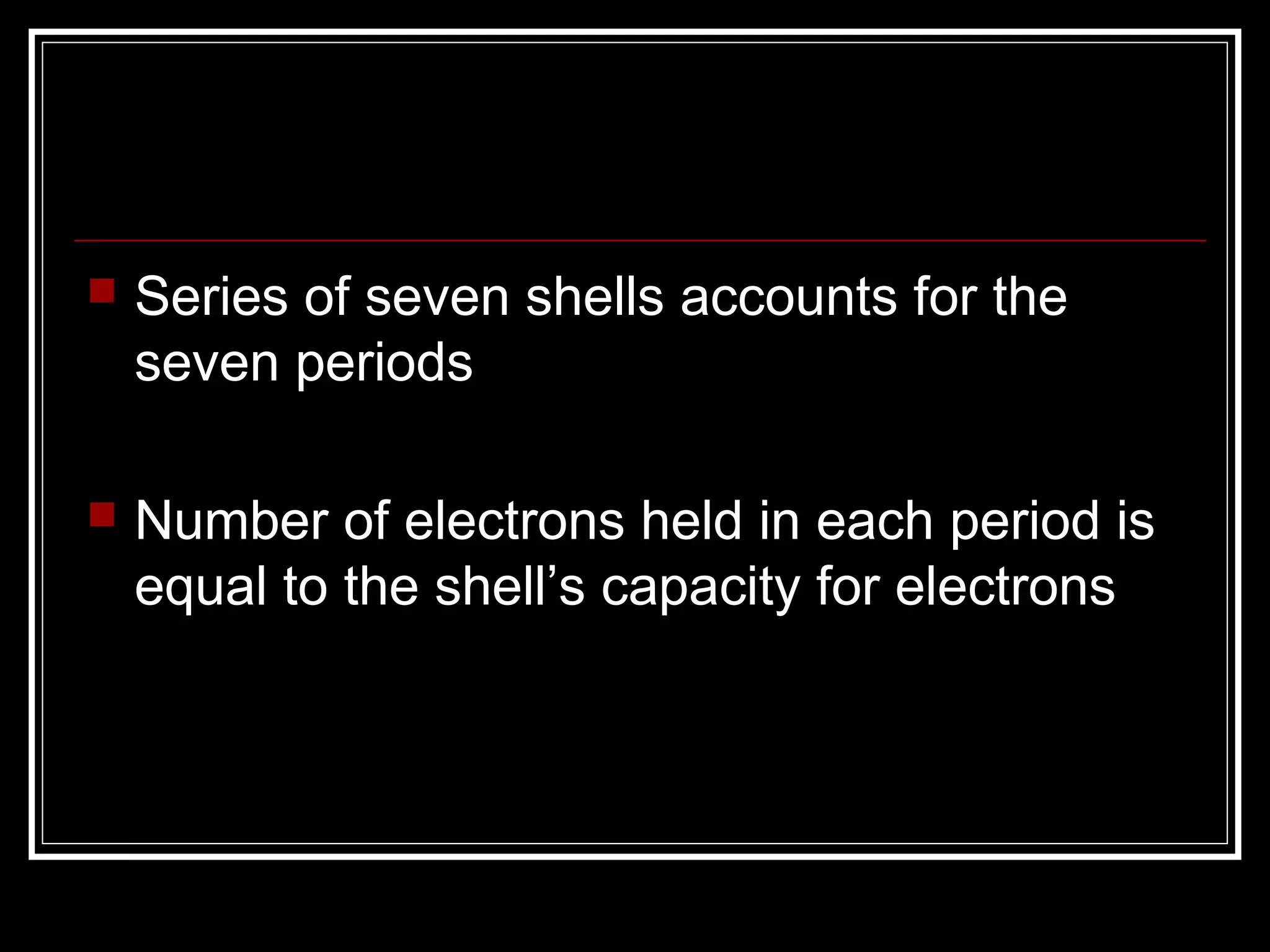 Atomic spectrum | PPT | Chemistry | Science