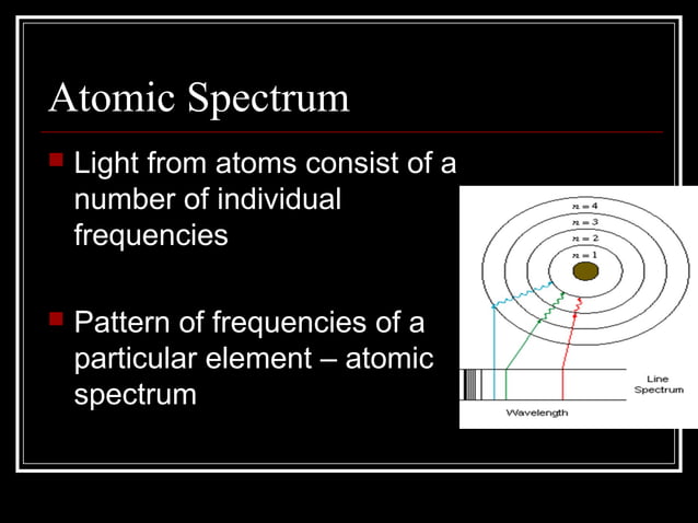 Atomic spectrum | PPT | Chemistry | Science