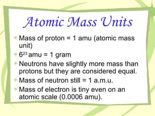 Atomicsstructure | PPT | Chemistry | Science
