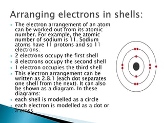 Atomic structrure and periodic table | PPTX