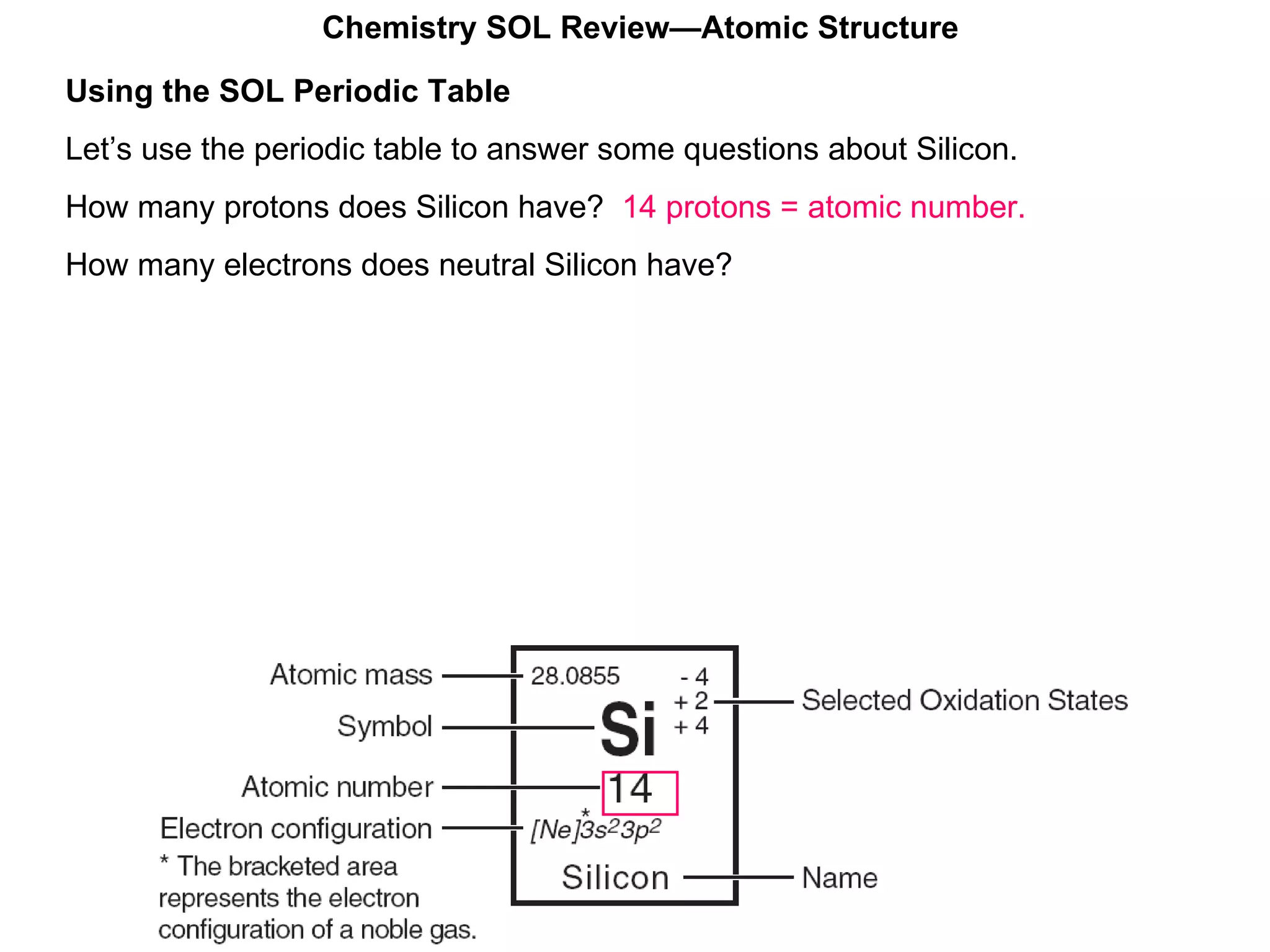 Atomic Structure | PPT