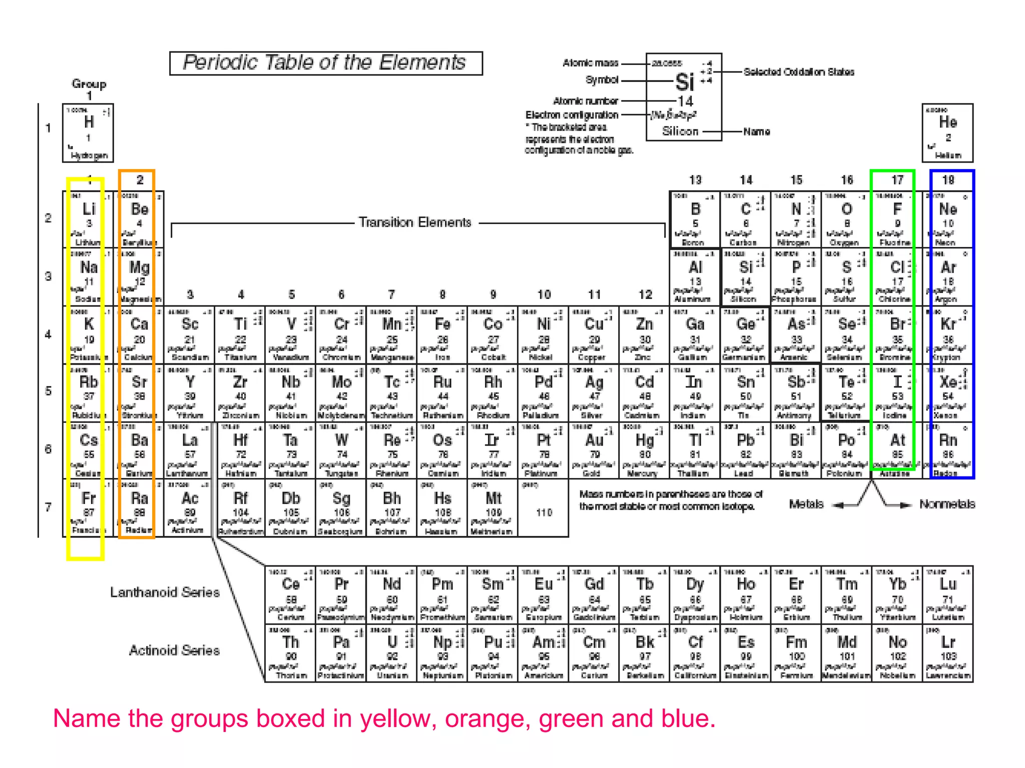 Atomic Structure | PPT