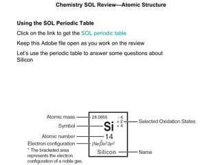 Atomic Structure | PPT