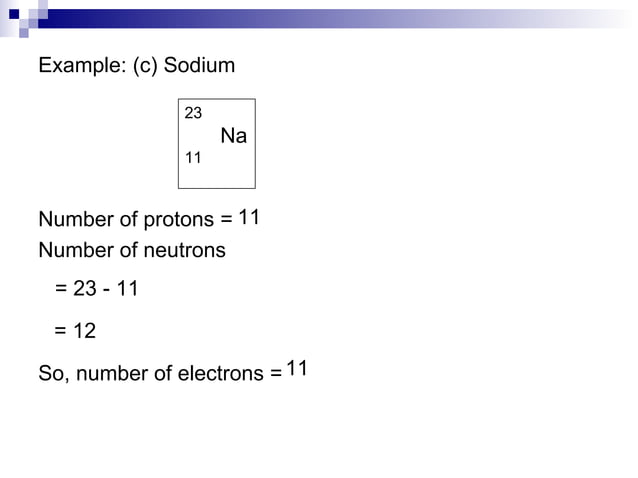 Atomic structure | PPT | Chemistry | Science