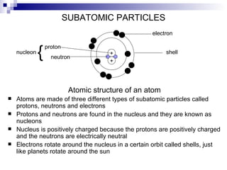 Atomic structure | PPT