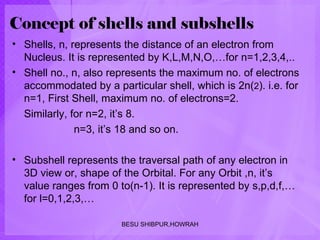 Atomic structure | PPT