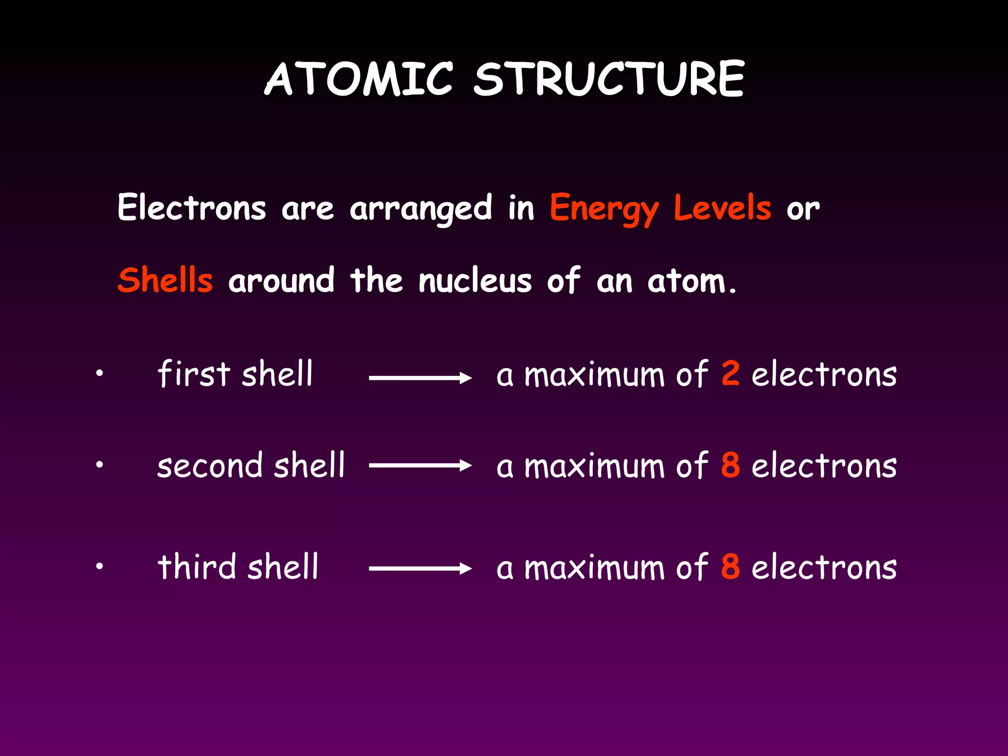 Atomic structure | PPT