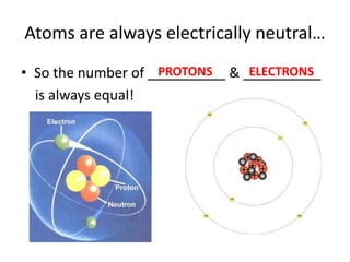 Atomic structure | PPTX | Chemistry | Science