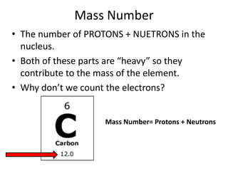 Atomic structure | PPTX | Chemistry | Science