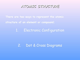 Atomic structure | PPT