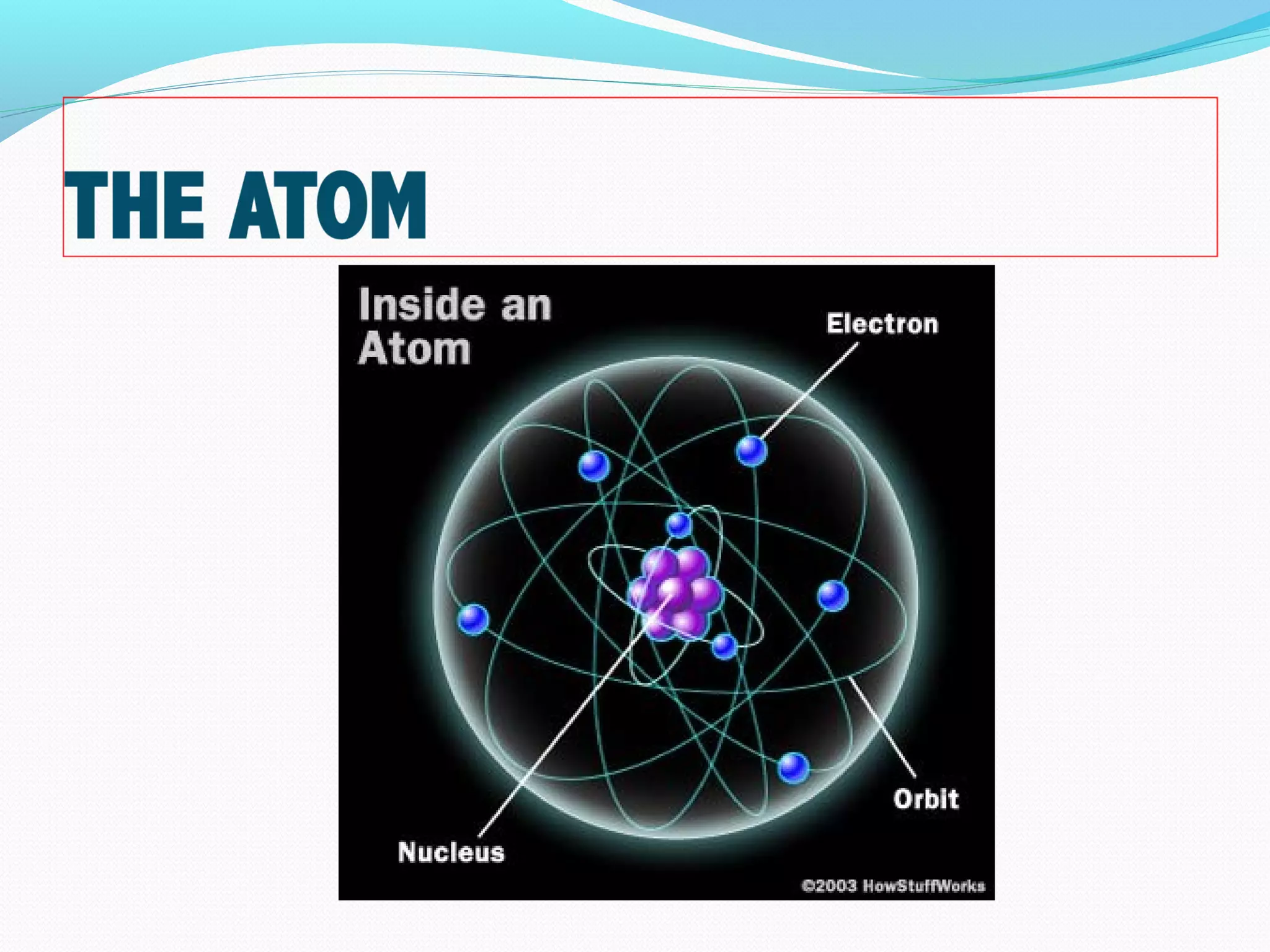 Atomic structure | PPT | Chemistry | Science