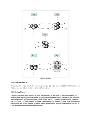 Atomic structure | DOCX