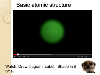Atomic structure | PPT