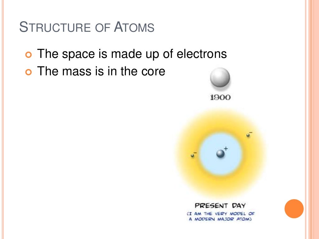 Atomic Structure Electron Configurations And Periodic Table