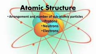 Atomic structure | PPTX