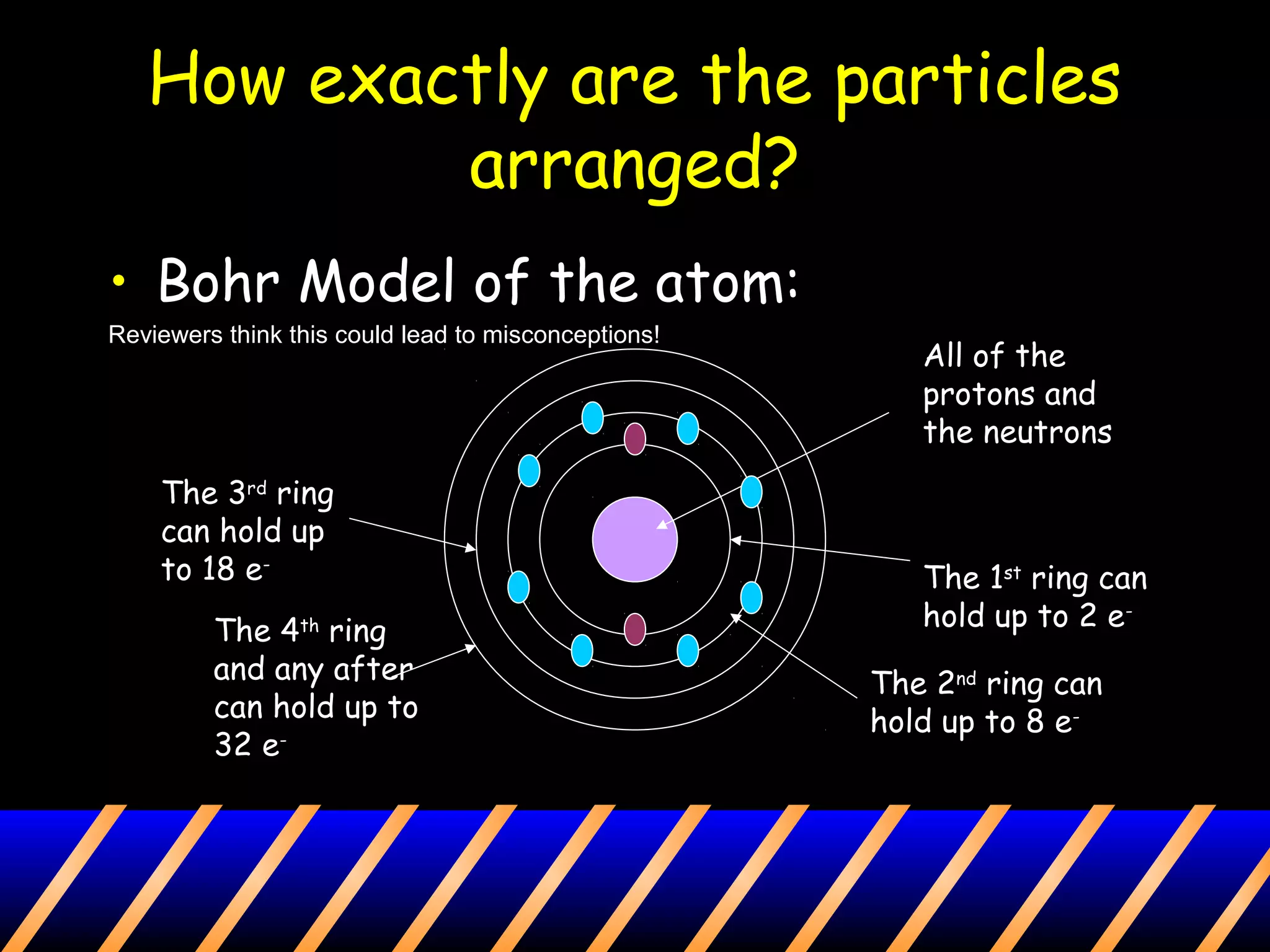 Atomic structure.ppt 1 | PPT