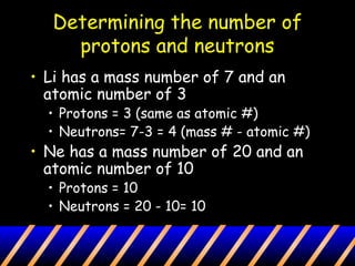 Atomic structure.ppt 1 | PPT