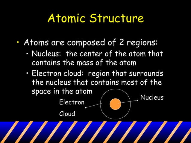 Atomic structure.ppt 1 | PPT