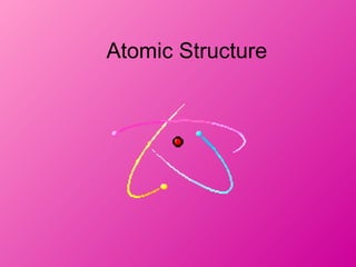 Atomic structure | PPT