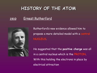 Atomic structure | PPT