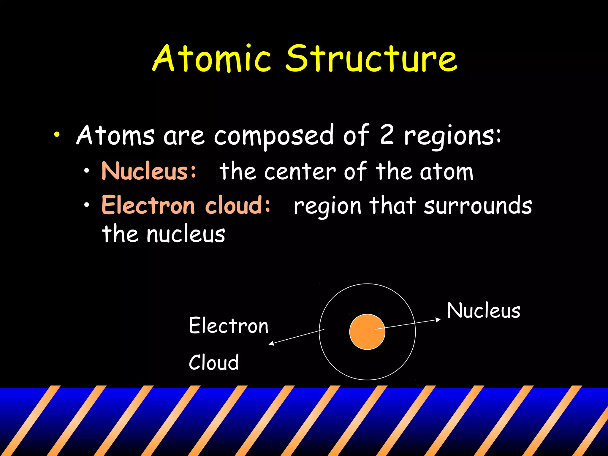 Atomic structure | PPT