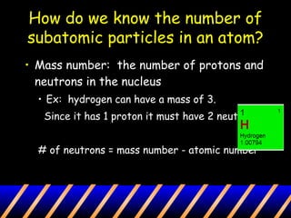Atomic structure | PPT