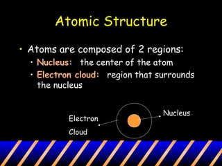 Atomic structure | PPT