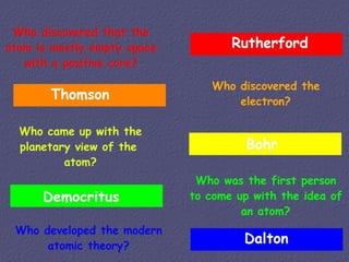 Atomic structure | PPT