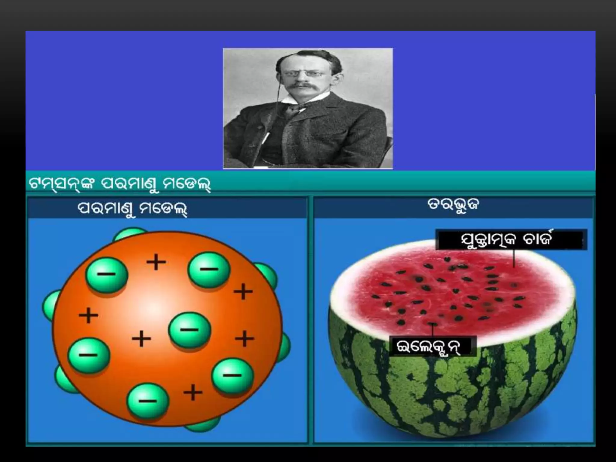 Atomic Structure Ppt