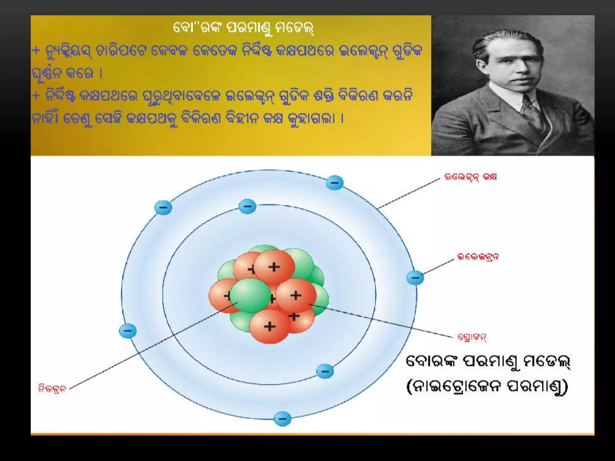 Atomic structure | PPTX