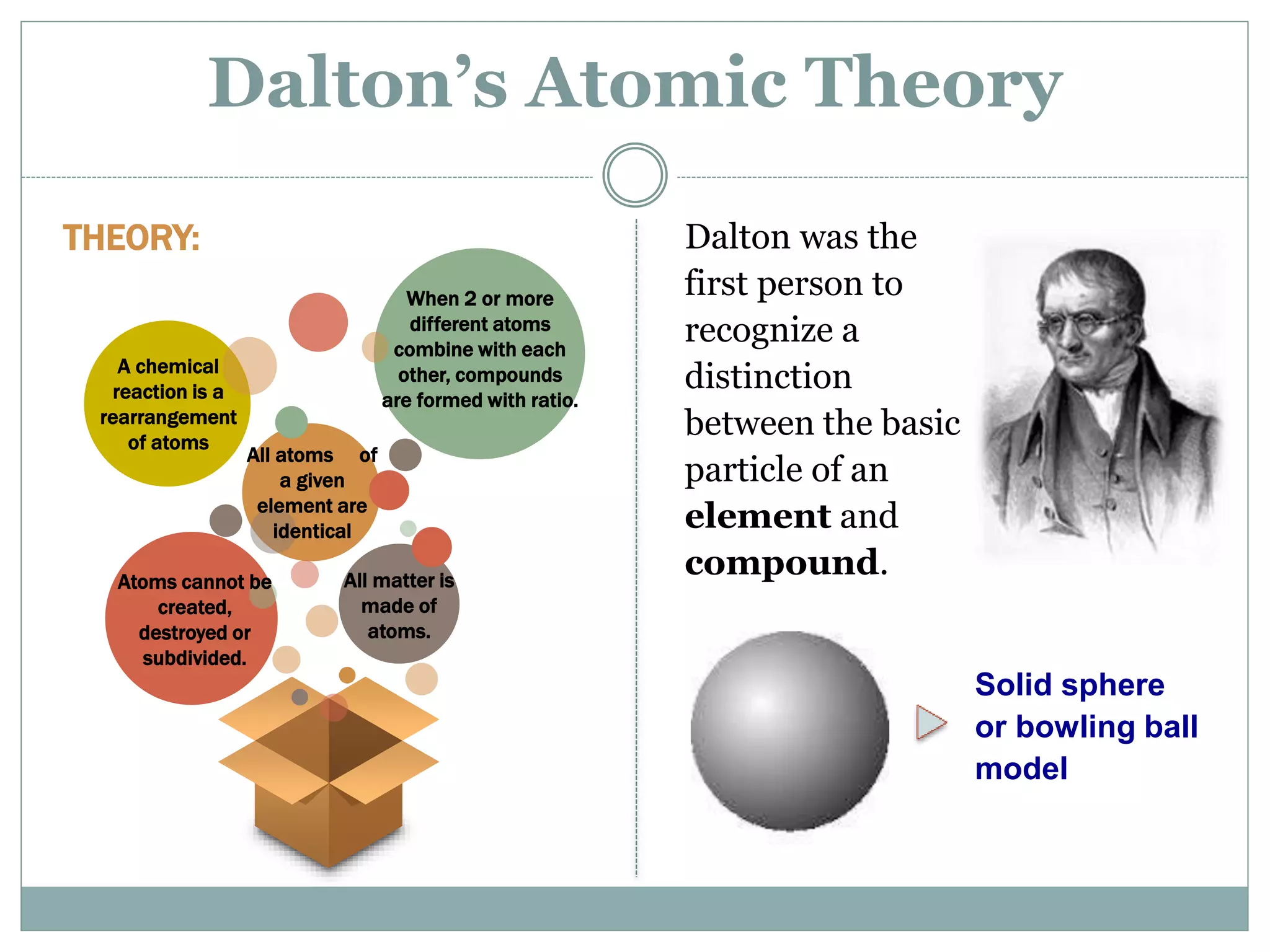 Atomic Theories | PPTX