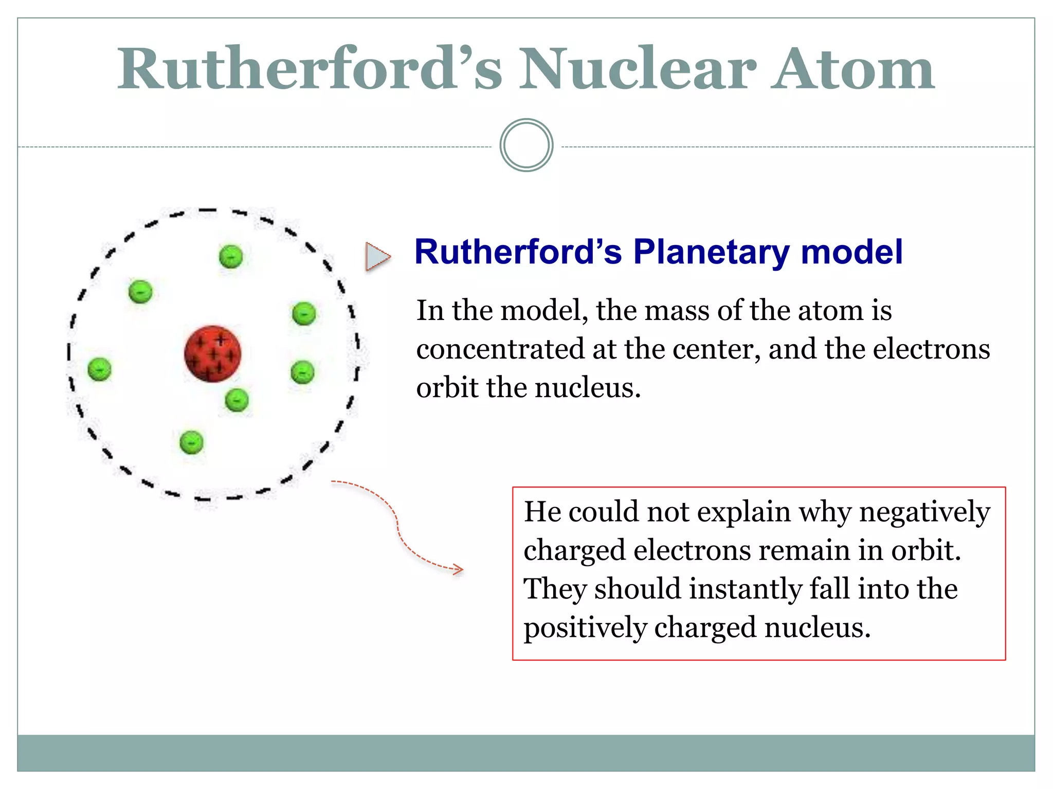 Atomic Theories | PPTX