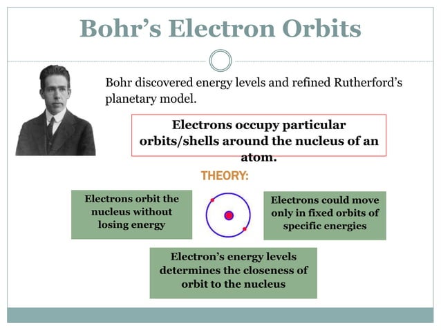 Atomic Theories | PPTX | Chemistry | Science