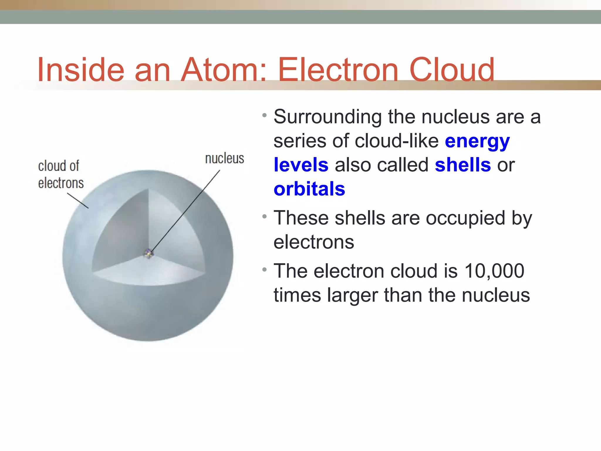 Grade 9, U1-L9-Atomic structure | PPT | Chemistry | Science