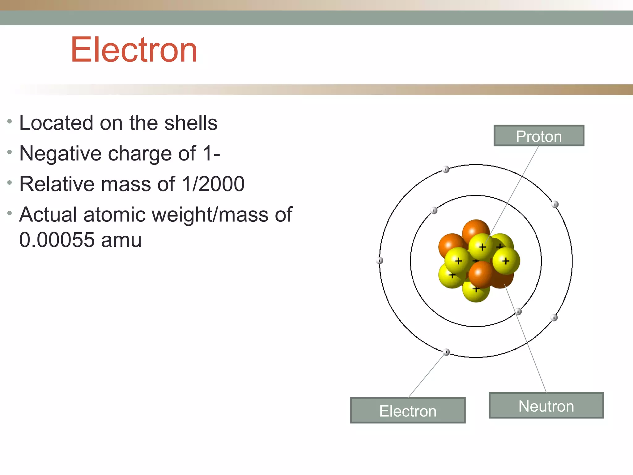 Grade 9, U1-L9-Atomic structure | PPT | Chemistry | Science