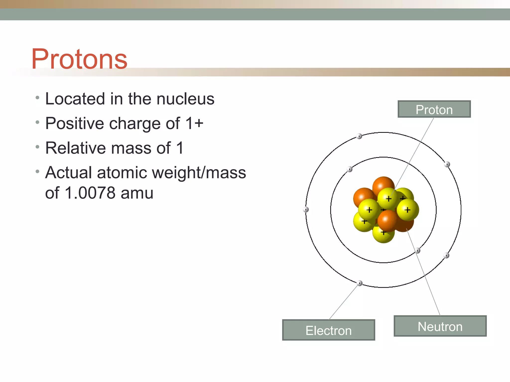 Grade 9, U1-L9-Atomic structure | PPT